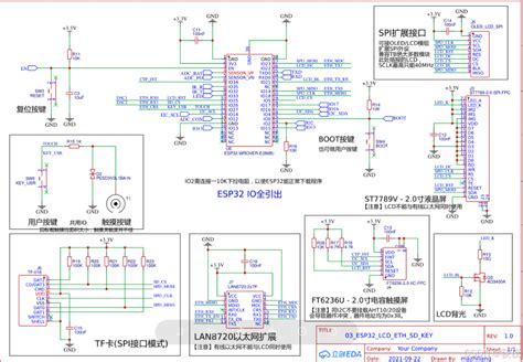 Esp Idf使用组件管理器移植lvgl9x最新版espidf Lvgl Csdn博客