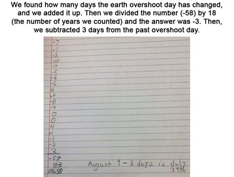 Corbett Method V3 Text Top Earth Overshoot Day