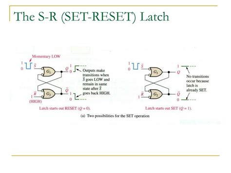 PPT Sequential Logic PowerPoint Presentation Free Download ID