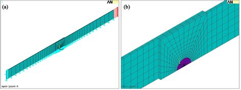 nonlinear finite element analysis and optimum design of spot welded
