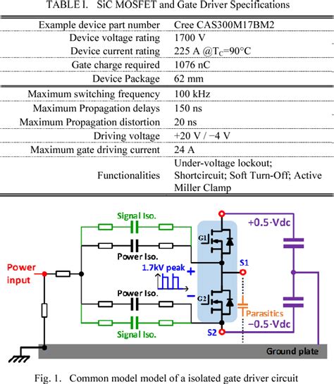 Figure 11 From Gate Driver Design For 1 7kv Sic Mosfet Module With Rogowski Current Sensor For
