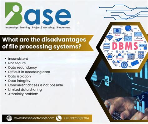 Databasemanagement Dbmssolutions Datamanagement Databasetech