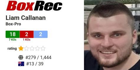 Boxrec Liam Callanan