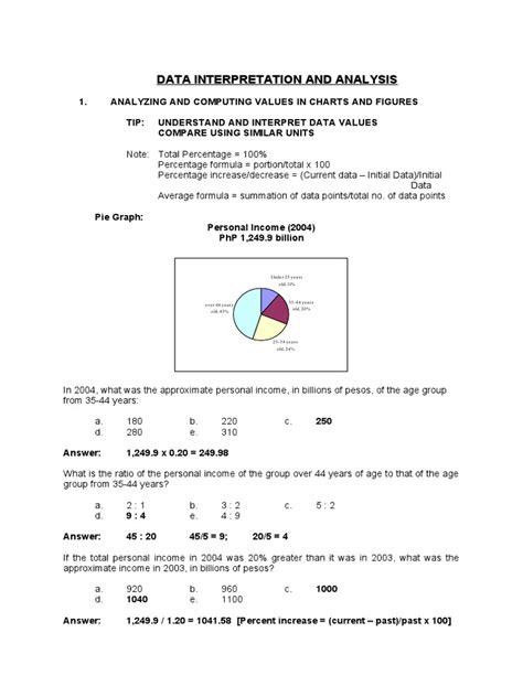 Csc Data Interpretation And Analysis Reviewer Pdf Percentage Data