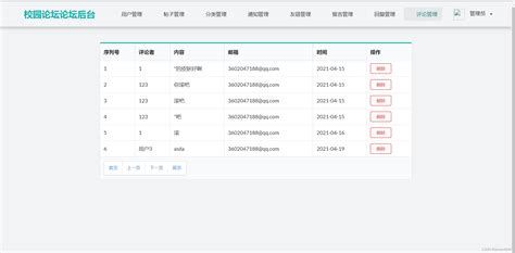 Springbootmybatismavenmysql实现的校园论坛管理系统（功能包含前后台，登录、markdown发帖、留言、分类帖子