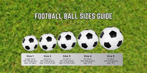 Football Ball Sizes【simple Guide】how To Choose The Right