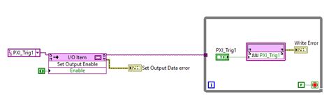 how to connect daq and fpga through pxi chassis backplane ni community