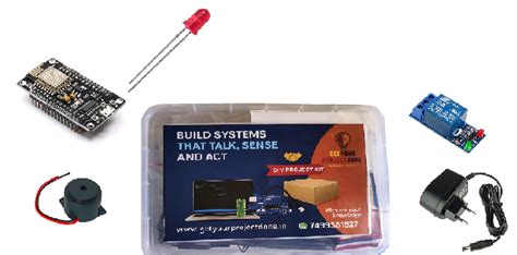 Get Your Project Done