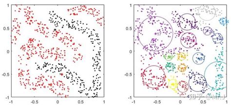 学术论文画图经典rgb配色matlab Python 知乎 学术论文画图经典rgb配色matlab Python 知乎
