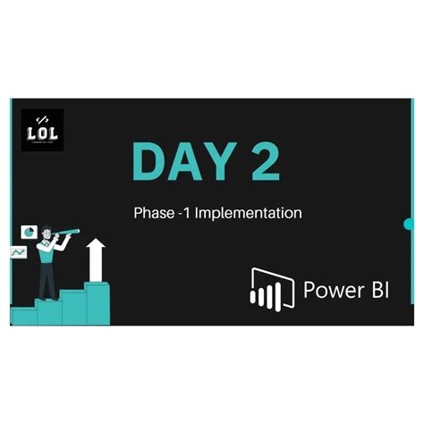 Lol Coding Club Wit On Linkedin Powerbi Ipldashboard Lolclubwit