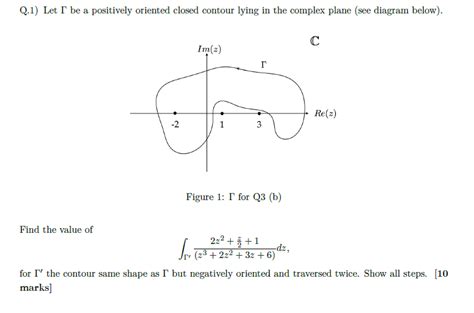 Solved Q Let Γ be a positively oriented closed contour Chegg