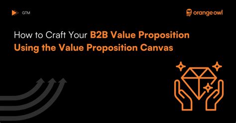 How To Craft Your B2b Value Proposition Using The Value Proposition Canvas How To Craft Your B2b