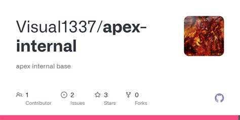 Github Visual1337apex Internal Apex Internal Base