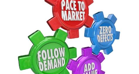 What Is Kanban And How Can It Aid In Lean Manufacturing Cerasis Now