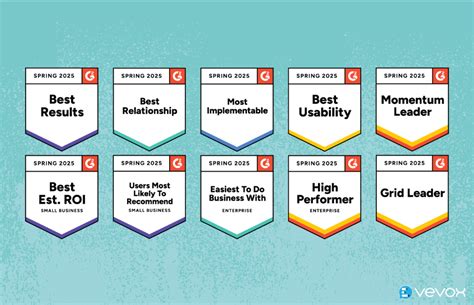 vevox exceeds 300 reviews on g2 in spring reports