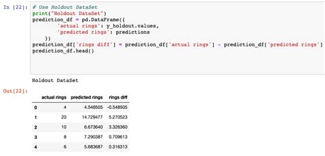 aws sagemaker linear learner spr