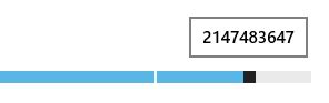 Javascript Input Type Range With IE11 Showing Max Min Integer Stack