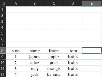Python Excel Append A List As Column Specific Column And Row Into Existing Excel Stack