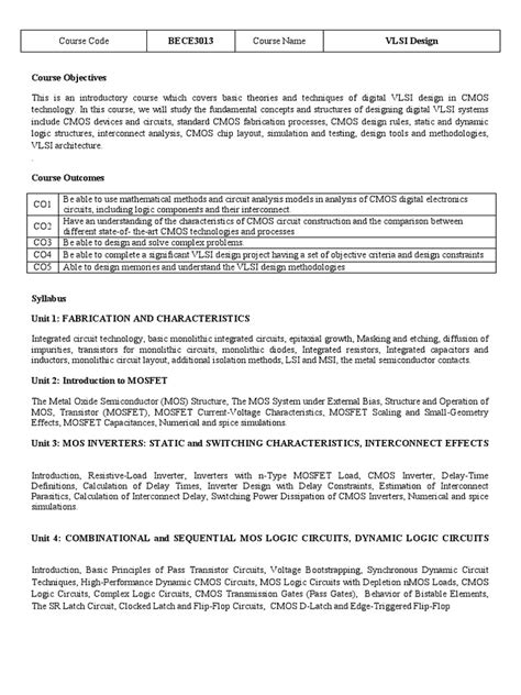 vlsi design syllabus pdf mosfet cmos