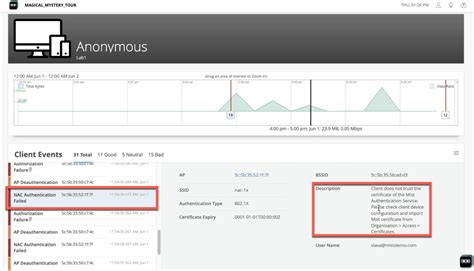 Solution Benefits Juniper Networks