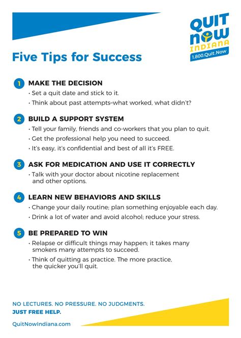 Educational Materials — Quit Now Indiana