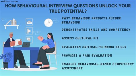 mastering behavioral interview questions unleashing your potential