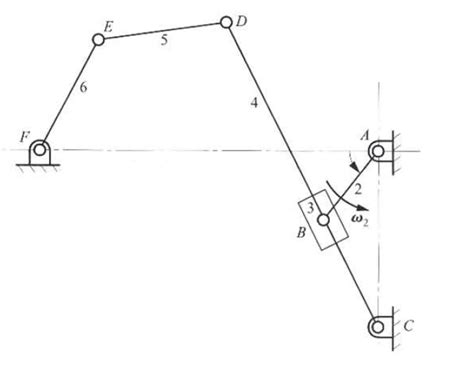 Graphical Velocity And Acceleration Analysis Solution