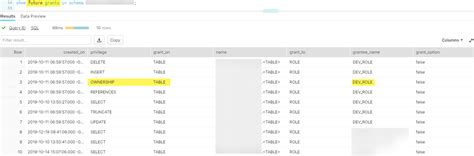 Why Isnt The Creator Of A Snowflake Temp Table Its Owner Stack Overflow