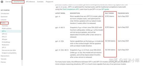 Openai开发系列（五）：实现jupyter本地环境下的openai Api调用 知乎