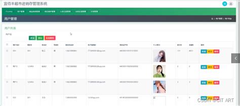 【java毕业设计】基于bs结构mysql的超市进销存管理系统设计与实现（程序源码） 超市进销存管理系统系统的设计与实现 Csdn博客