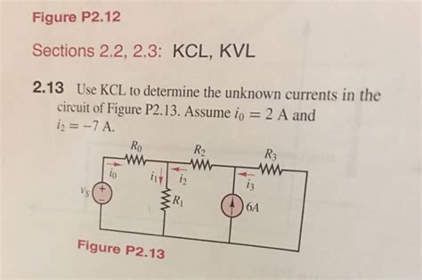 Solved Use KCL To Determine The Unknown Currents In The Chegg