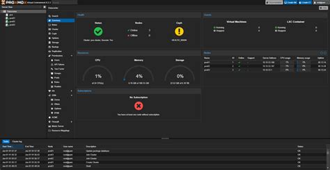 Rebuilding The Ultimate Homelab Nuc Cluster Part 1