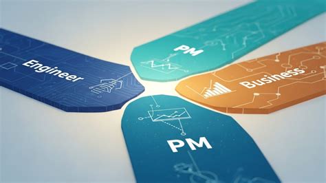 Cross Functional Collaboration How To Speak Engineer Pm And Business