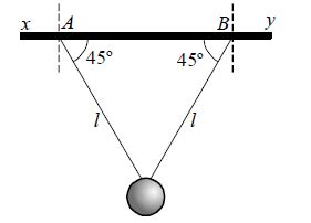 Two Light Strings Each Of Length L Are Fixed At Points A And B On A
