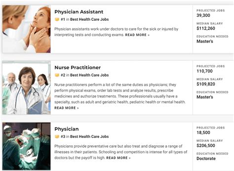 Top 3 Jobs In Healthcare According To Us News And World Report Heh