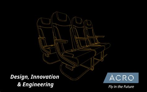 Innovative Customer Centric Design Is In Acros Dna Acro