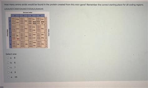 Solved If A Female Was A Carrier For Sex Linked Color Chegg Com