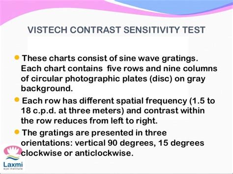 Vistech Chart Contrast Sensitivity A Visual Reference Of Charts