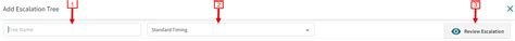 Add Escalation Tree Dialog Box