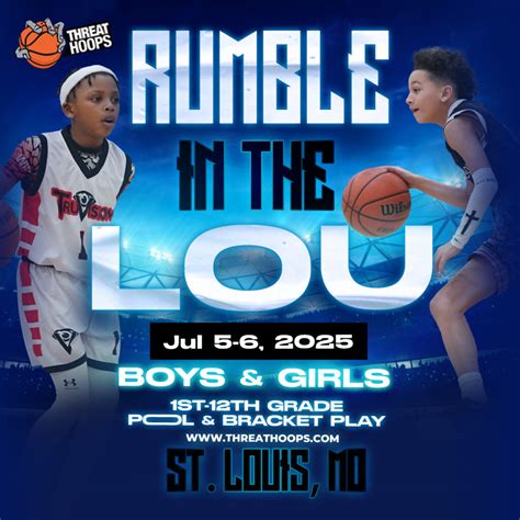 Summer Circuit Tune Up Threathoops Summer Circuit Tune Up Threathoops