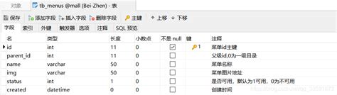 Ssm——vue树形菜单的实现用ssmvue做后台菜单 Csdn博客