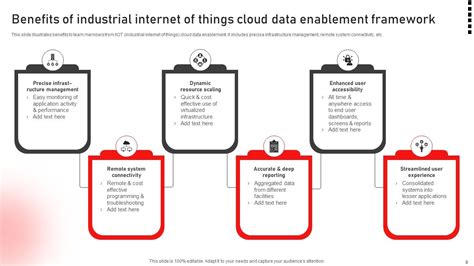 Data Enablement Framework Ppt PowerPoint Presentation Complete Deck