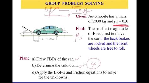 The Science Behind Static Friction A Comprehensive Force Diagram