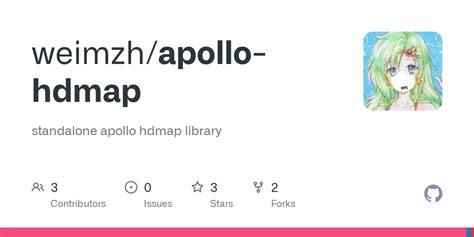 GitHub Weimzh Apollo Hdmap Standalone Apollo Hdmap Library