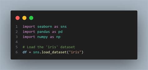 Hafiz Amsal Ali On Linkedin Datascience Datacleaning Machinelearning Ml Codanics