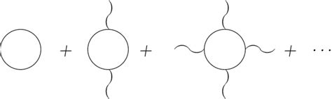 figure 2 from the euler heisenberg lagrangian beyond one loop