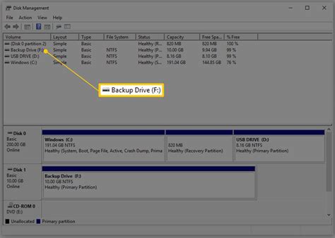 Format A Hard Drive In Windows Step By Step Guide