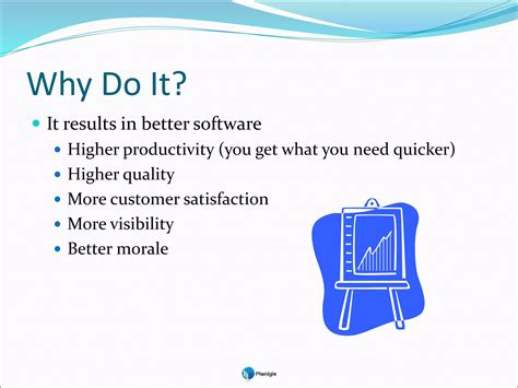 Agile Project Managementppt