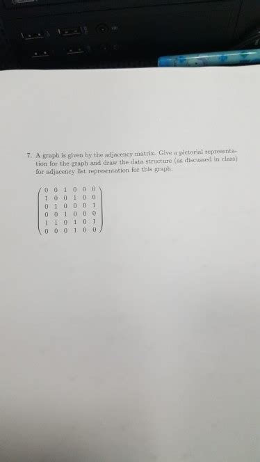 Solved Graph Is Given By The Adjacency Matrix Give A Chegg