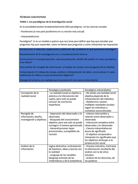 Técnicas Cualitativas Pdf Teoría Conocimiento